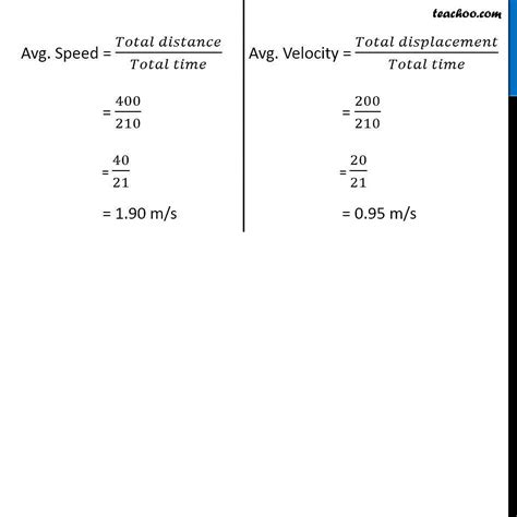Ncert Q Joseph Jogs From One End A To The Other End B Of A Straight