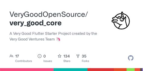 Top Free 25 Flutter App Templates And Starters To Speed Up Your Flutter
