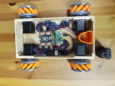 Robot With Mecanum Wheels Tutorials Particle