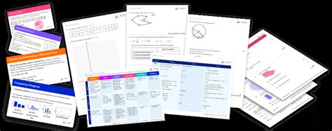 Gcse Maths Paper 2 2024 Analysis [free Paper 3 Revision List]