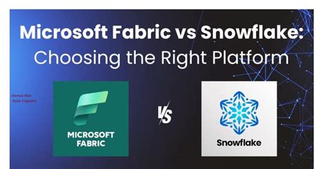 hamza riaz on linkedin migrating from snowflake to microsoft fabric what i learned as a data…
