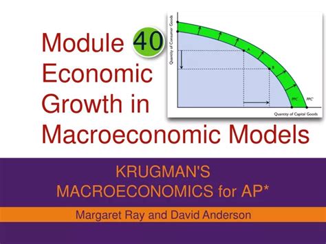 PPT Module Economic Growth In Macroeconomic Models PowerPoint Presentation ID 9616796