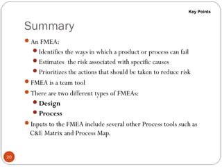 Fmea PPT
