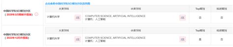 2025年5月一区sci 状态优化算法status Based Optimization 附matlab免费代码 Csdn博客