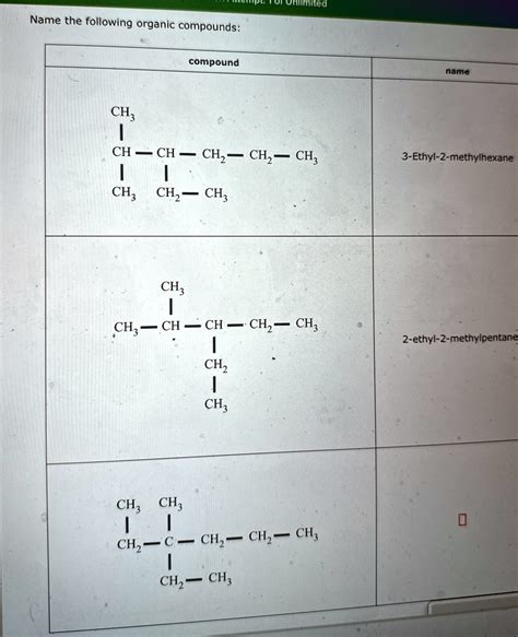 Name the following organic compounds: compound CH3 | CH—CH—CH2—CH2—CH3 ...