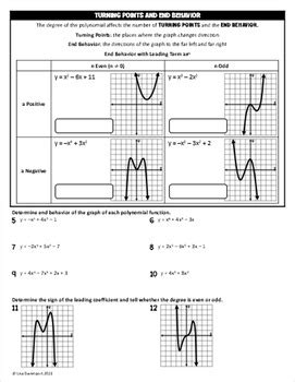 Intro To Polynomial Functions Algebra Binder Notes By Lisa Davenport