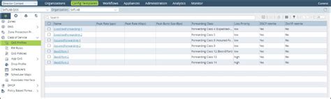 controlling your sd wan traffic with qos lumen