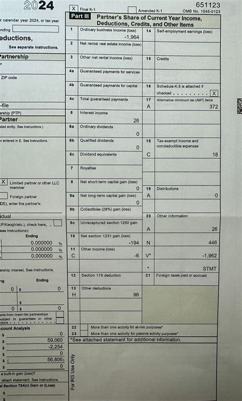 Help filling out Sale Information for Final K-1