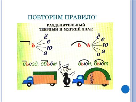 Разделительный твердый и мягкий знак