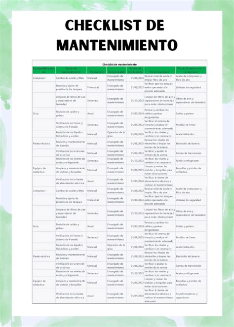 Checklist de mantenimiento: 〖Descárgalo Gratis〗