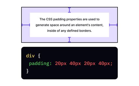 Css Padding Property Uxcel