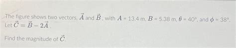 solved the figure shows two vectors vec a and vec b with