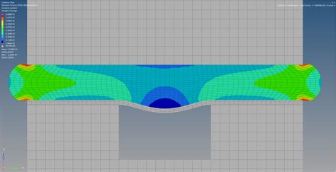 Issues In Structural Analysis Of Gasket Si And Subgasket Pen Altair Community