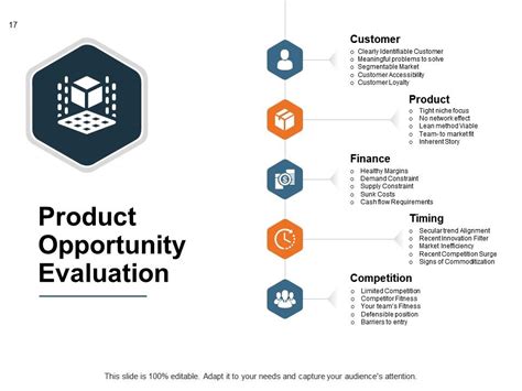 Demand Forecasting Powerpoint Presentation Slides Presentation