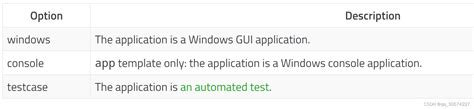 Qt自学之路（一）：qmake Csdn博客