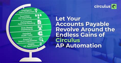 Accounts Payable Automation Process Outsourcing Nookaraju Surla