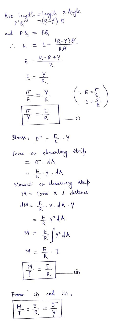 Bending Equation Or Flexural Formula