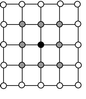 Figure From Design Of Sparse Arrays Using Binary Genetic Algorithms Semantic Scholar