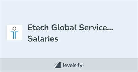 Etech Global Services Salaries Levelsfyi
