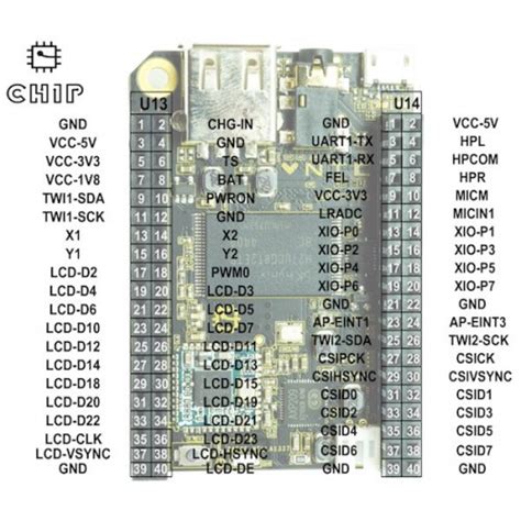 برد Chip دارای 512mb Ram و وایفای و بلوتوث داخلی