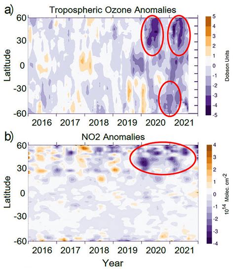 A Monthly Zonal‐mean Inter‐annual Anomalies Of Merged Tropospheric Download Scientific