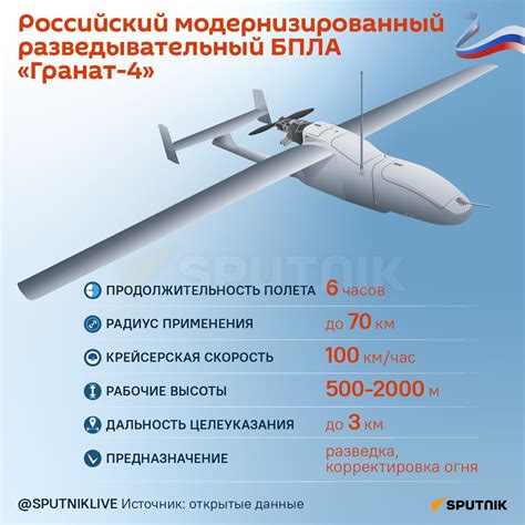 Превратил миф об американской исключительности в анекдот — российский