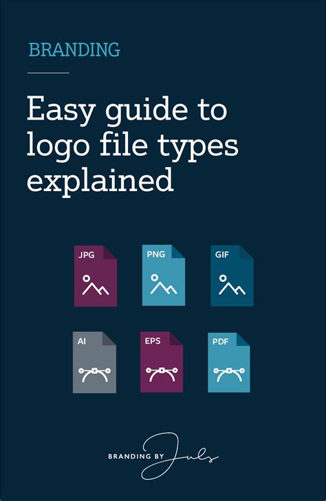 different types of image file formats explained