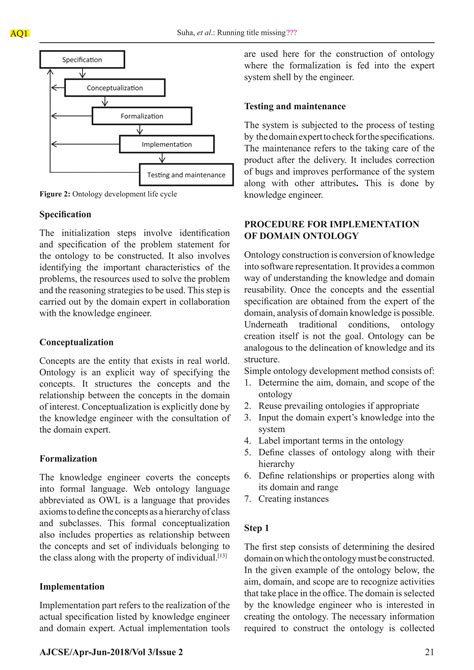 Constructing An Office Domain Ontology Using Knowledge Engineering