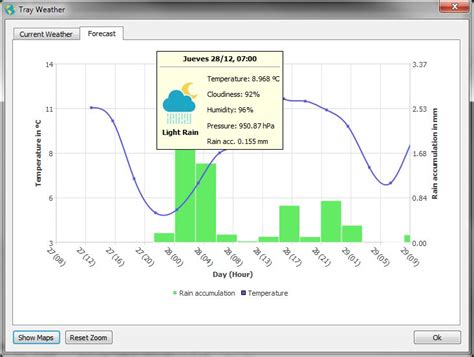 GitHub Rescenic Trayweather Tray Weather Is A Simple Application To