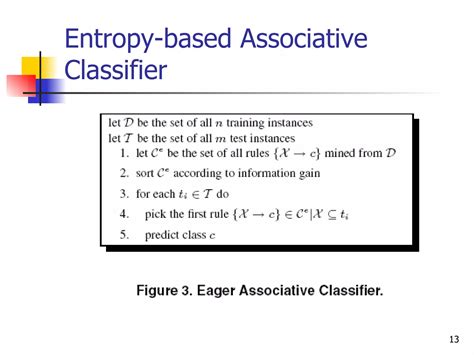 Lazy Association Classification Ppt