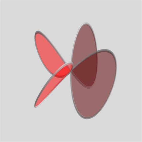 Plotting Colouring The Leaves Self Intersections Of Space Curves