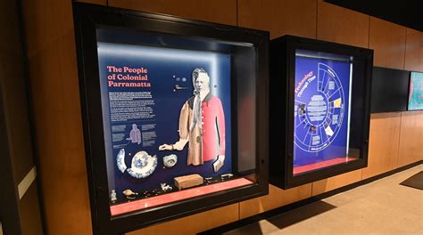 Interpretive Displays—arthur Phillip High School Gml
