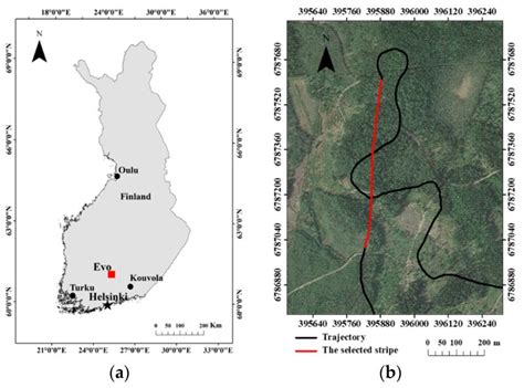 Remote Sensing Mdpi On Linkedin Remotesensing Microwave Leafareaindex
