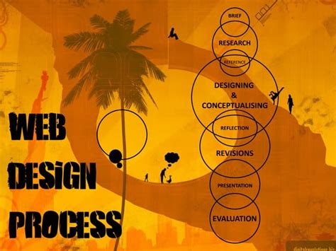 Web Design Pdf