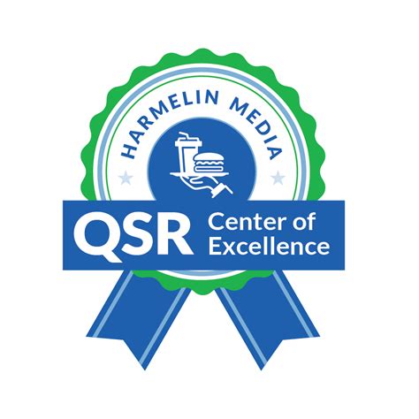 October 2025 Qsr Trends Dominos And Long John Silvers Rebrand Top 2025 Rebrand Costs And