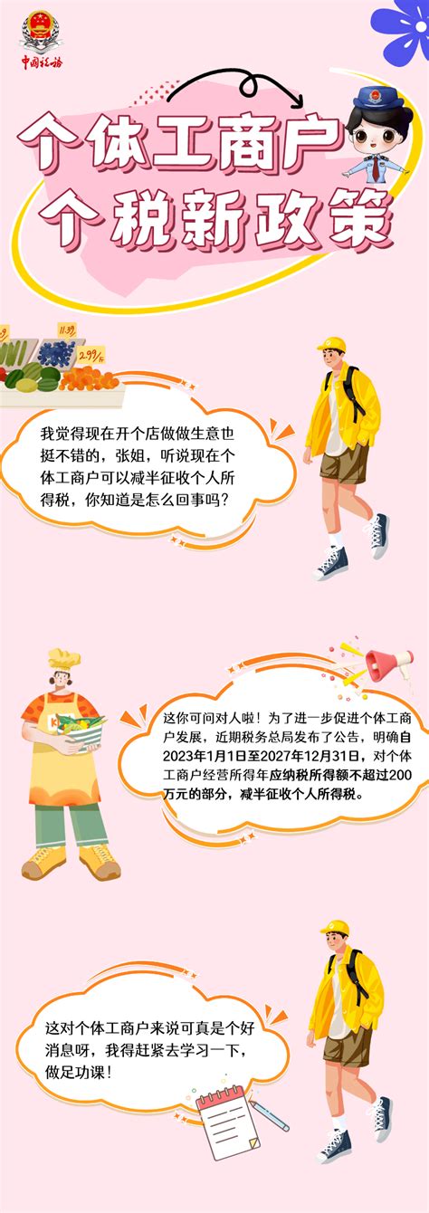 这种情况可减半征收！个体工商户个税新政，赶紧收藏起来收入潮南陈泽嘉
