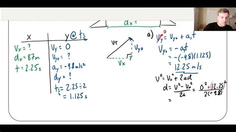 Physics 1 2 5 Type 2 Projectiles Youtube