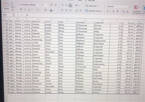 Solved Snap Grade It Summarize Data In A Pivottable And