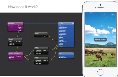 Ios 开发怎么入门？ 知乎