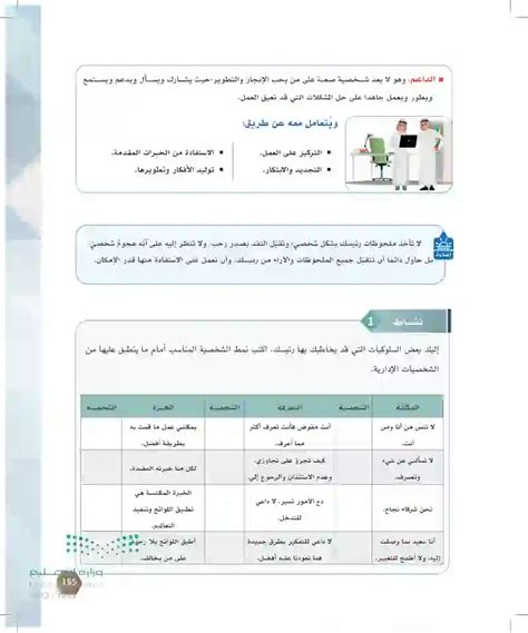 إضاءة لا تأخذ ملحوظات رئيسك بشكلٍ شخصي وتقبل النقد بصدر رحب عين 2024