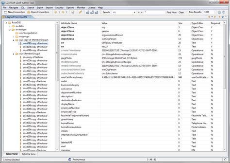 Integração Open Ldap Com Software De Gerenciamento De Serviços