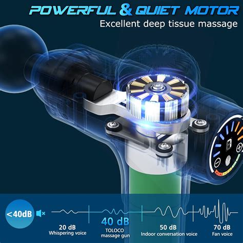 Buy TOLOCO Massage Gun Muscle Massage Gun Deep Tissue Percussion Massage Gun With