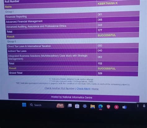 Keerthana K On Linkedin Finally Yes Its Ca Keerthana Every Night