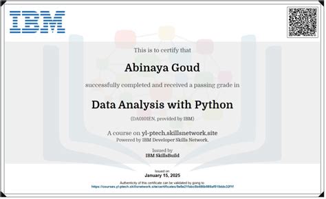 Pandas Matplotlib Seaborn Datascience Python Dataanalysis