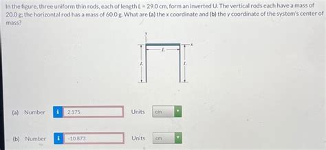 Solved In The Figure Three Uniform Thin Rods Each Of