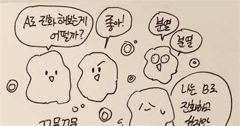 웃상 【2018년 소심이 보존법칙】 Woot Sangのマンガ 漫画 Pixiv