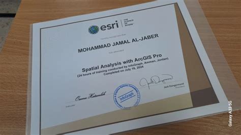 Mohammad Aljaber On Linkedin Gis Arcgispro Spatialanalysis