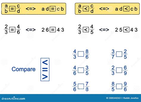 Equality And Comparison Of Fractions Stock Illustration Illustration Of Math Creative 308544263