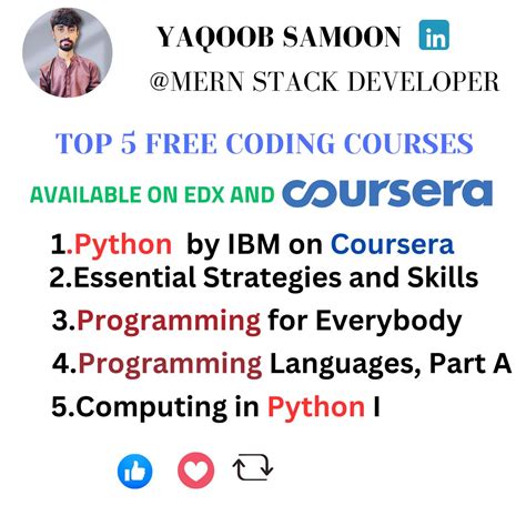 From Zero To Coding Hero Start Your Programming Journey With These