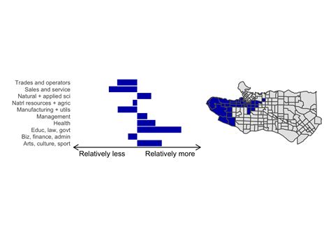 Spatially Constrained Clustering And Regionalization Dmitry Shkolnik